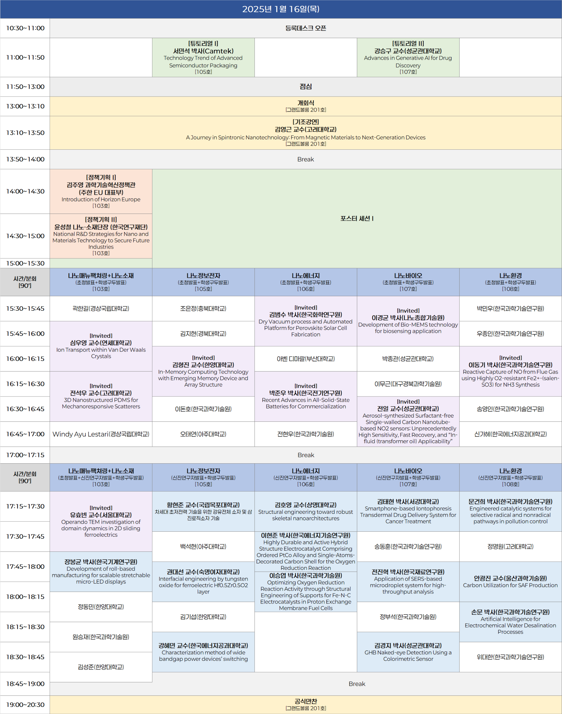 NANO CONVERGENCE CONFERENCE